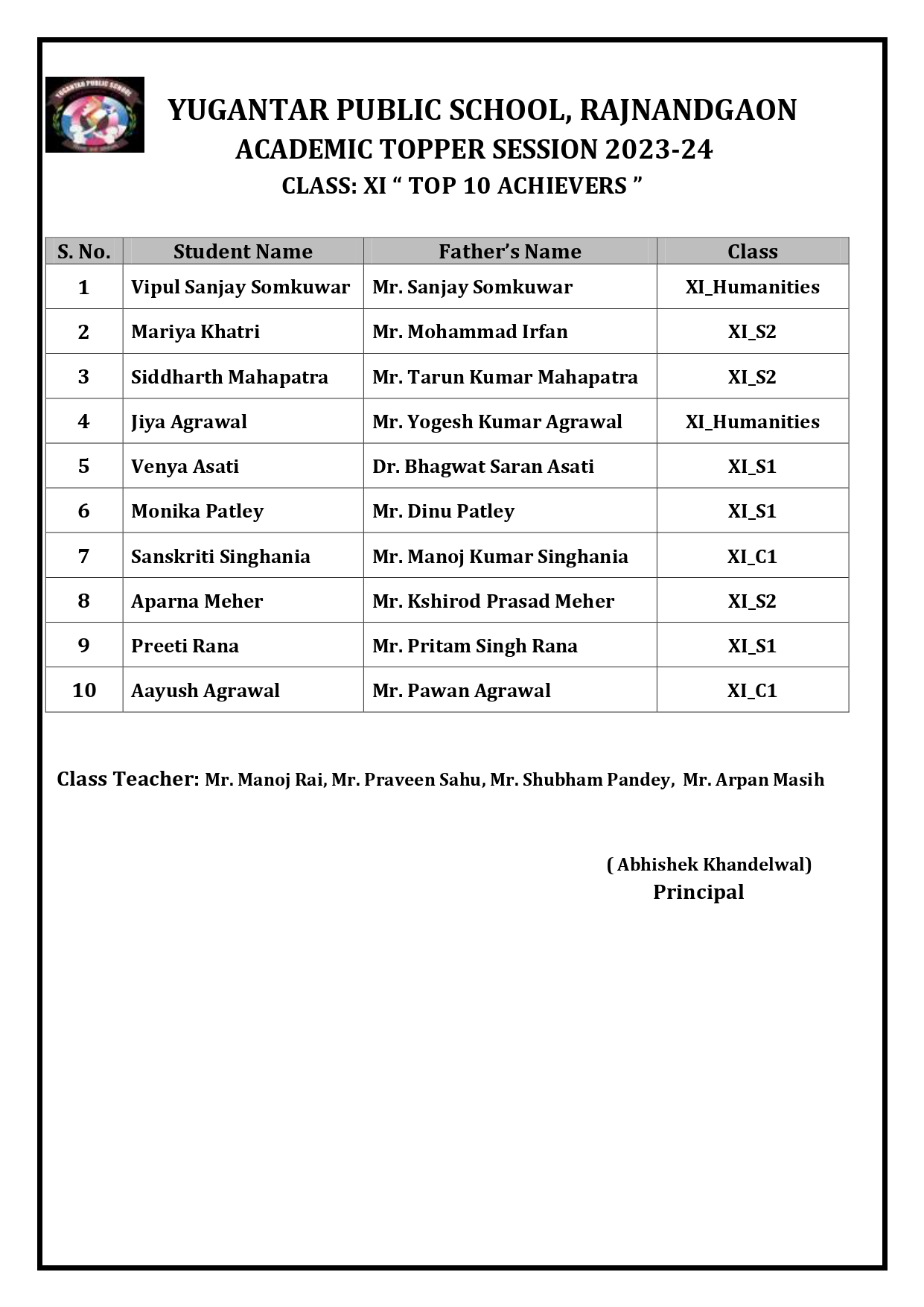 Yugantar Public School - Rajnandgaon